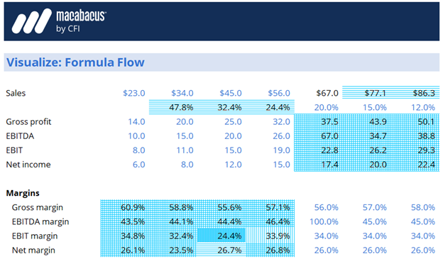 Macabacus Software - 2023 Reviews, Pricing & Demo