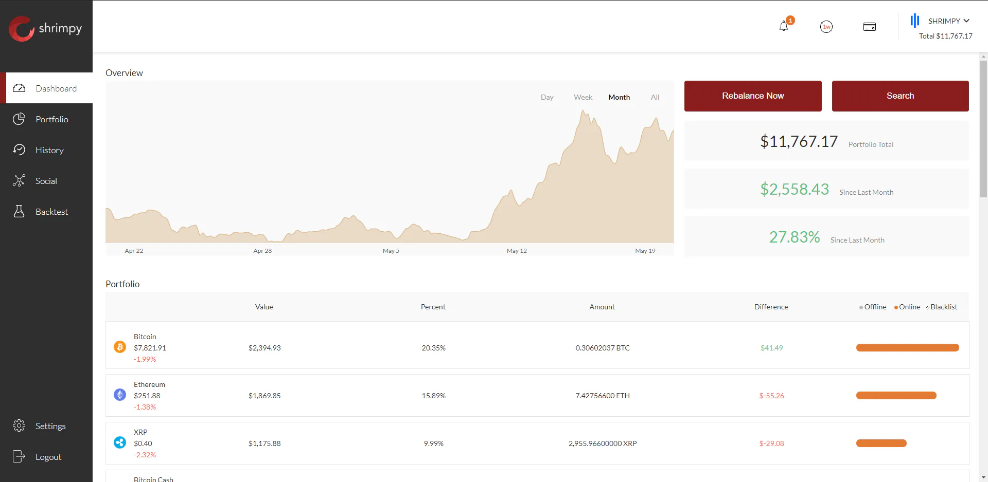 Shrimpy Download Github
