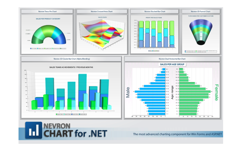 Nevron Vision for .NET Software - 2025 Reviews, Pricing & Demo