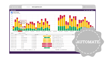 Opsview Enterprise Pricing, Alternatives & More 2022 - Capterra