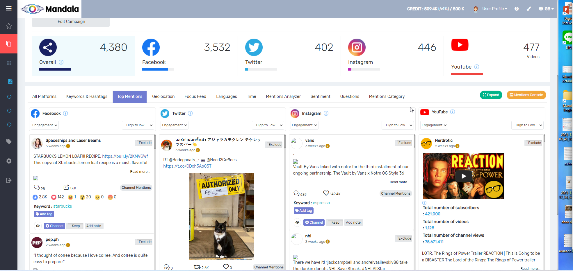 Mandala Analytics Software - 2025 Reviews, Pricing & Demo