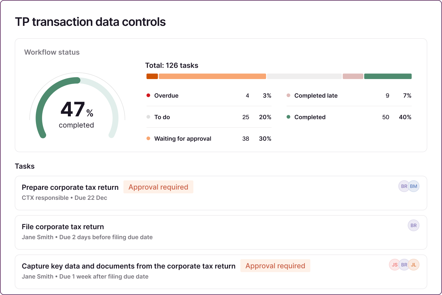 Loctax | Reviews, Pricing & Demos - SoftwareAdvice GB