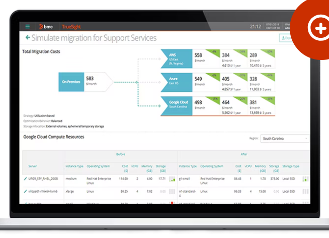 TrueSight Capacity Optimization Reviews, Prices & Ratings | GetApp South Africa 2024