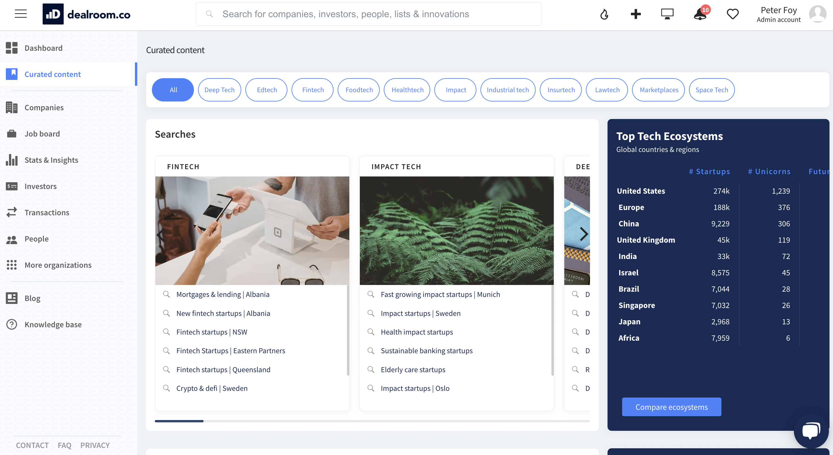 Dealroom | Reviews, Pricing & Demos - SoftwareAdvice NZ