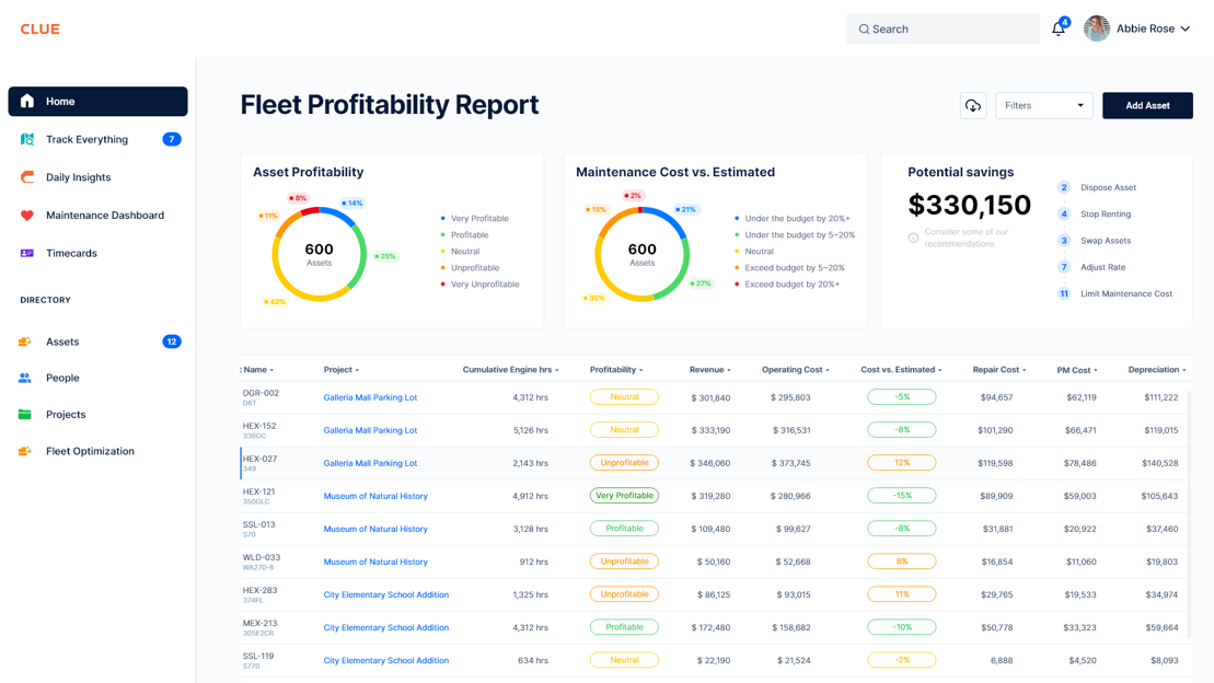 Clue Software - 2023 Reviews, Pricing & Demo