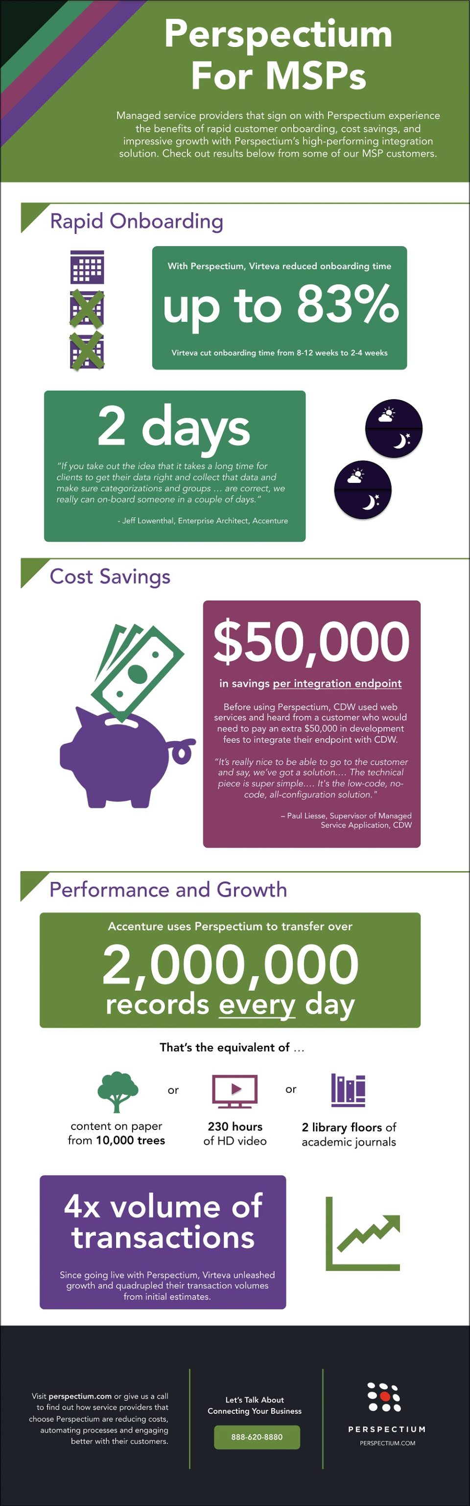 Perspectium Pricing, Alternatives & More 2025 | Capterra
