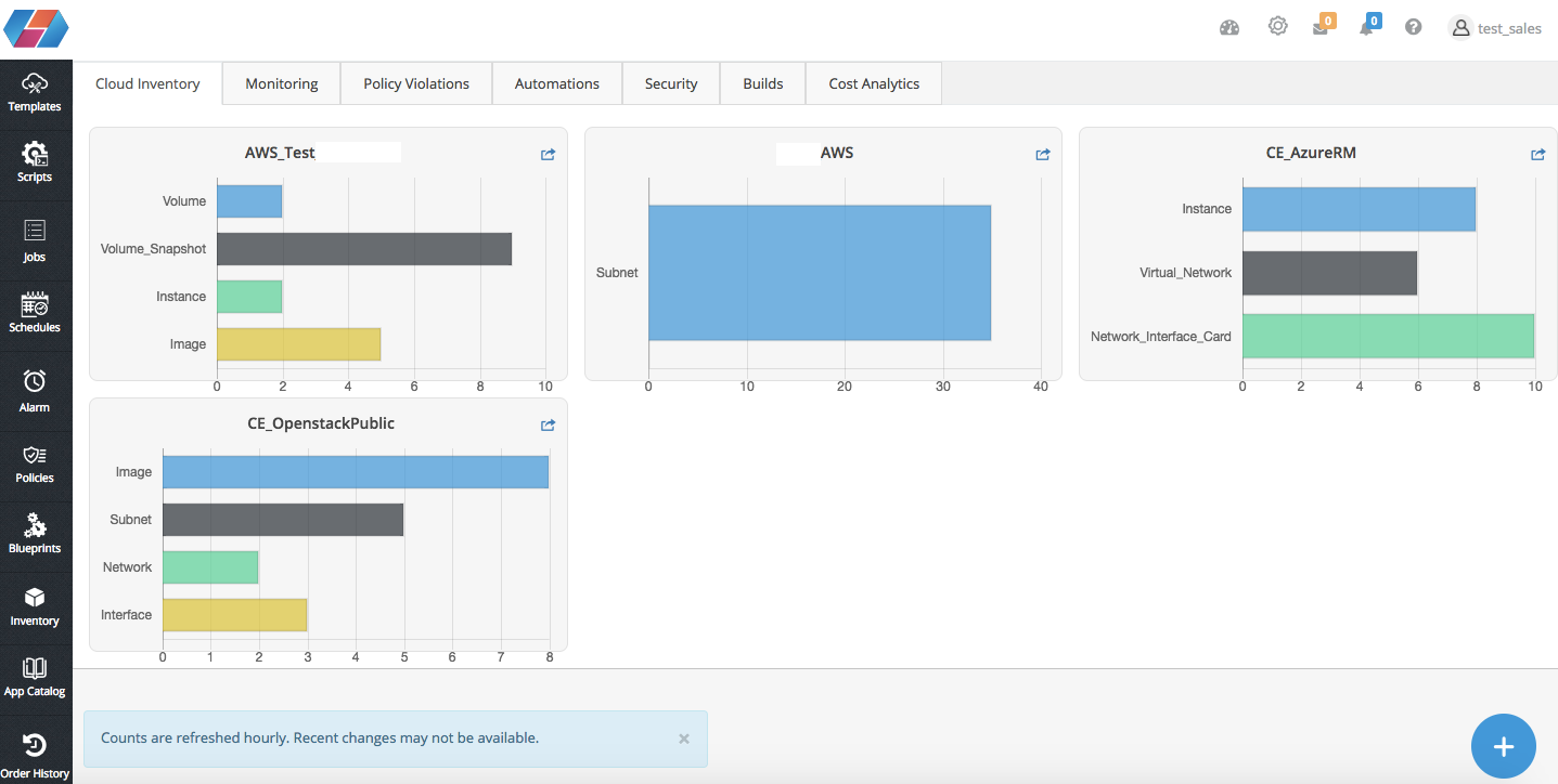 CoreStack Pricing, Features, Reviews & Alternatives | GetApp