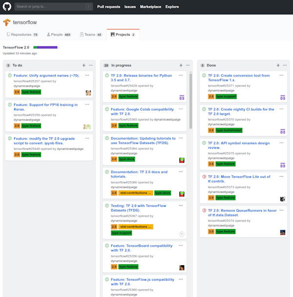 TensorFlow Reviews, Demo & Pricing - 2022