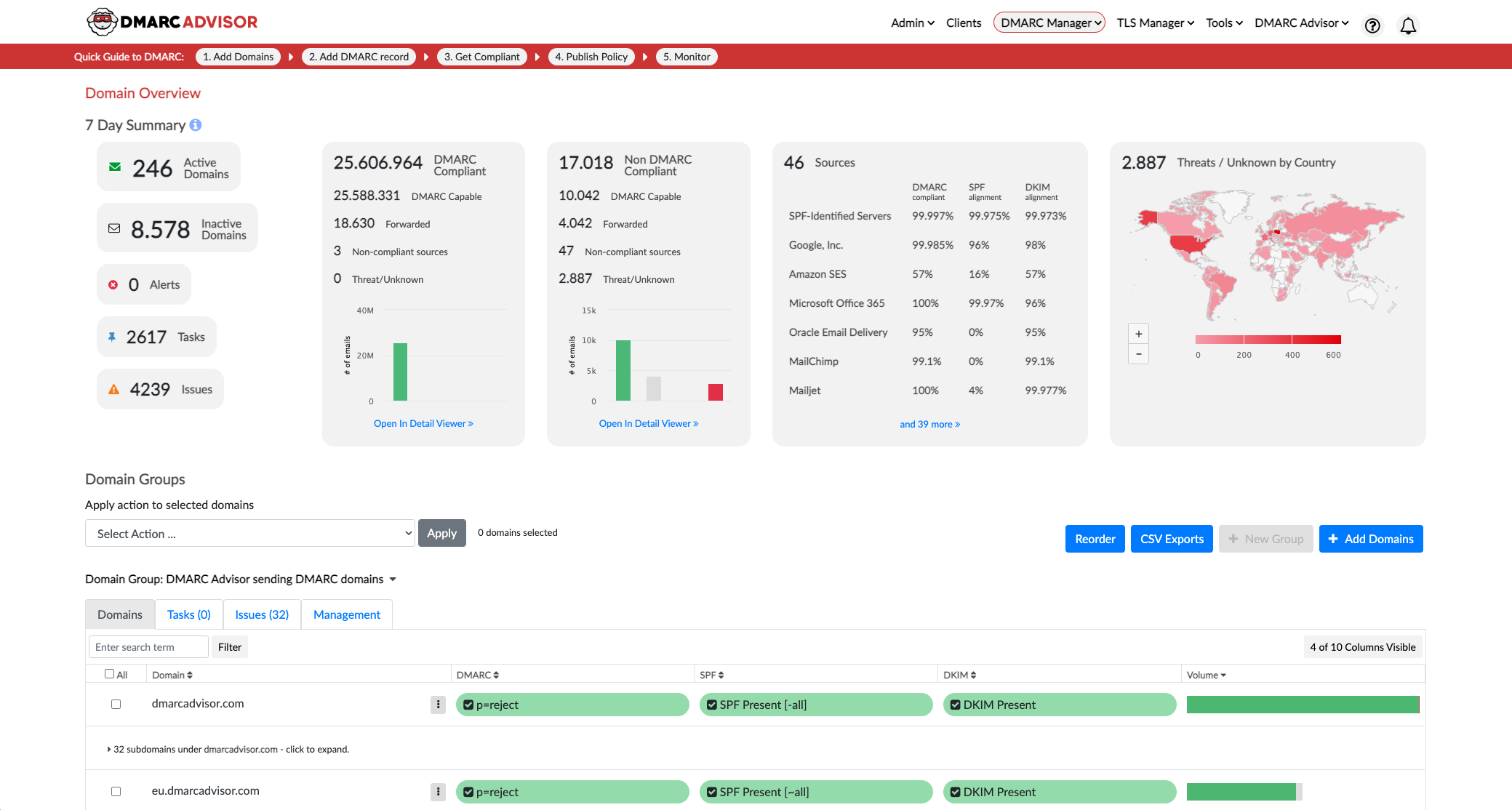 DMARC Advisor: precios, funciones y opiniones | GetApp Colombia 2025