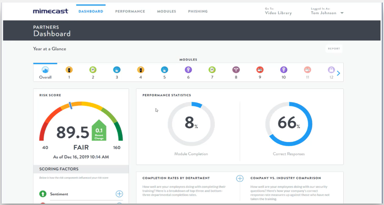 Mimecast Awareness Training | Reviews, Pricing & Demos - SoftwareAdvice AU