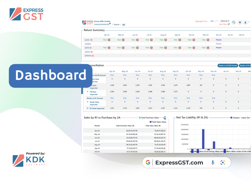 Express GST Pricing, Alternatives & More 2025 | Capterra