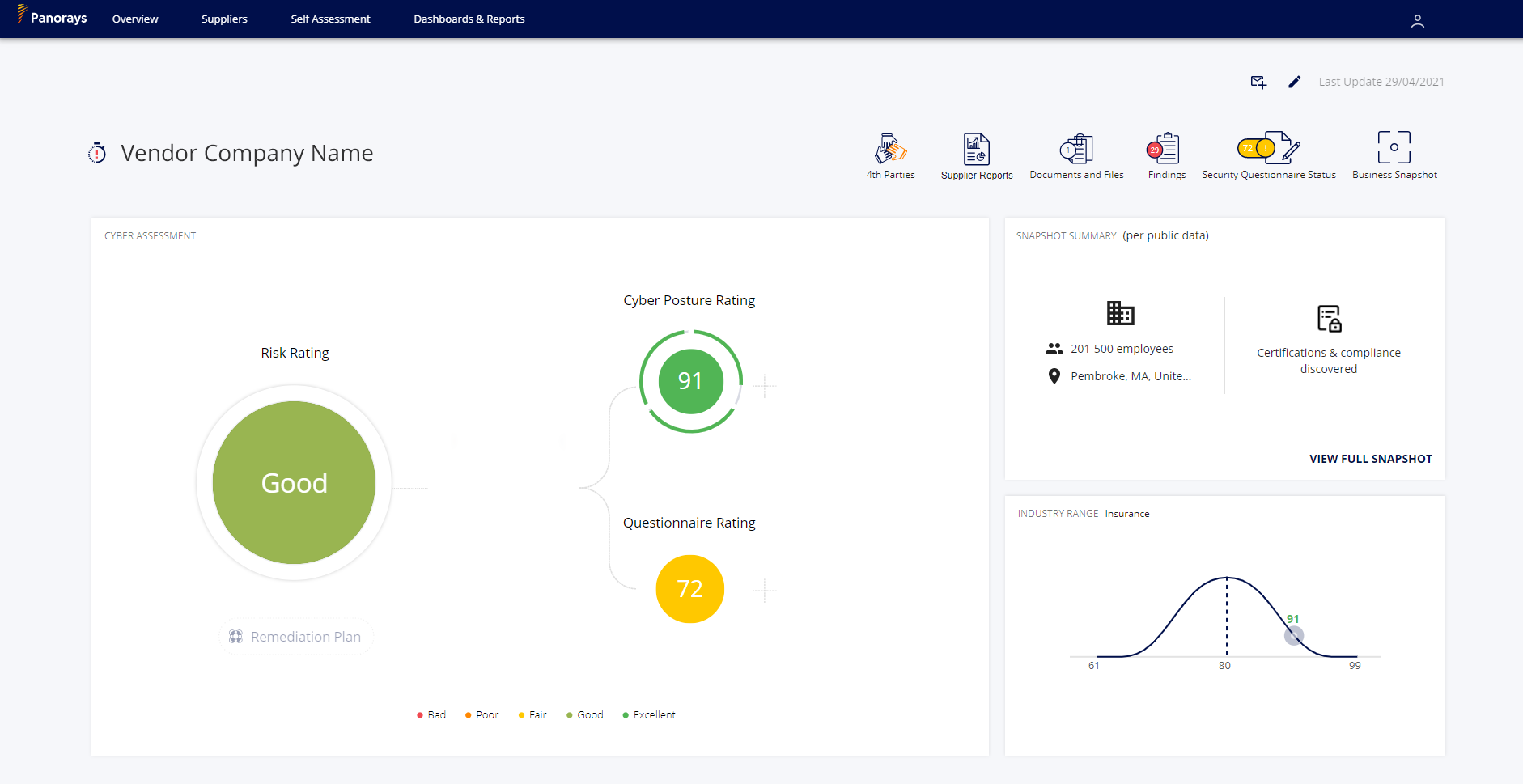 Panorays Pricing, Alternatives & More 2025 | Capterra