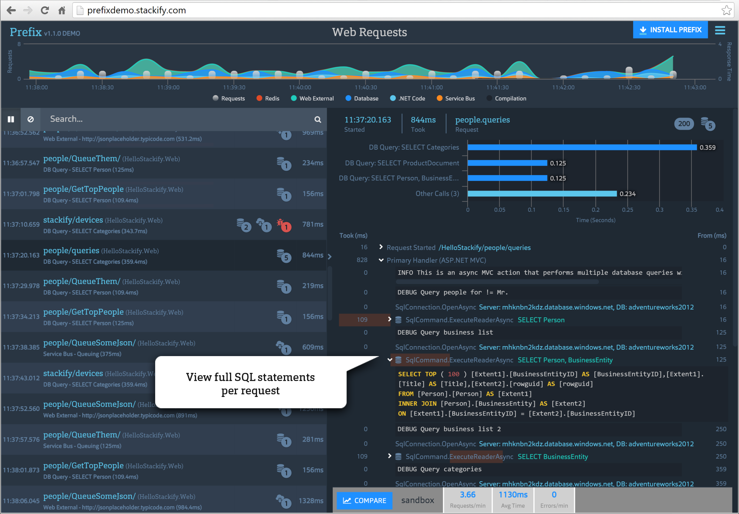 Prefix Reviews, Pricing & Ratings | GetApp NZ 2025