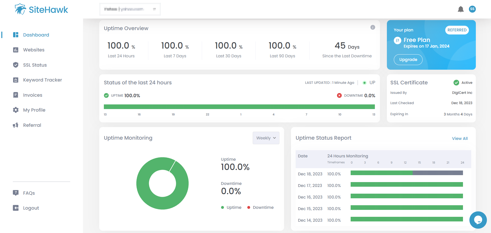 Site Hawk Reviews, Prices & Ratings | GetApp Canada 2024
