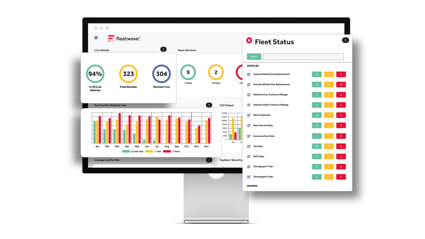 FleetWave Software - 2024 Reviews, Pricing & Demo