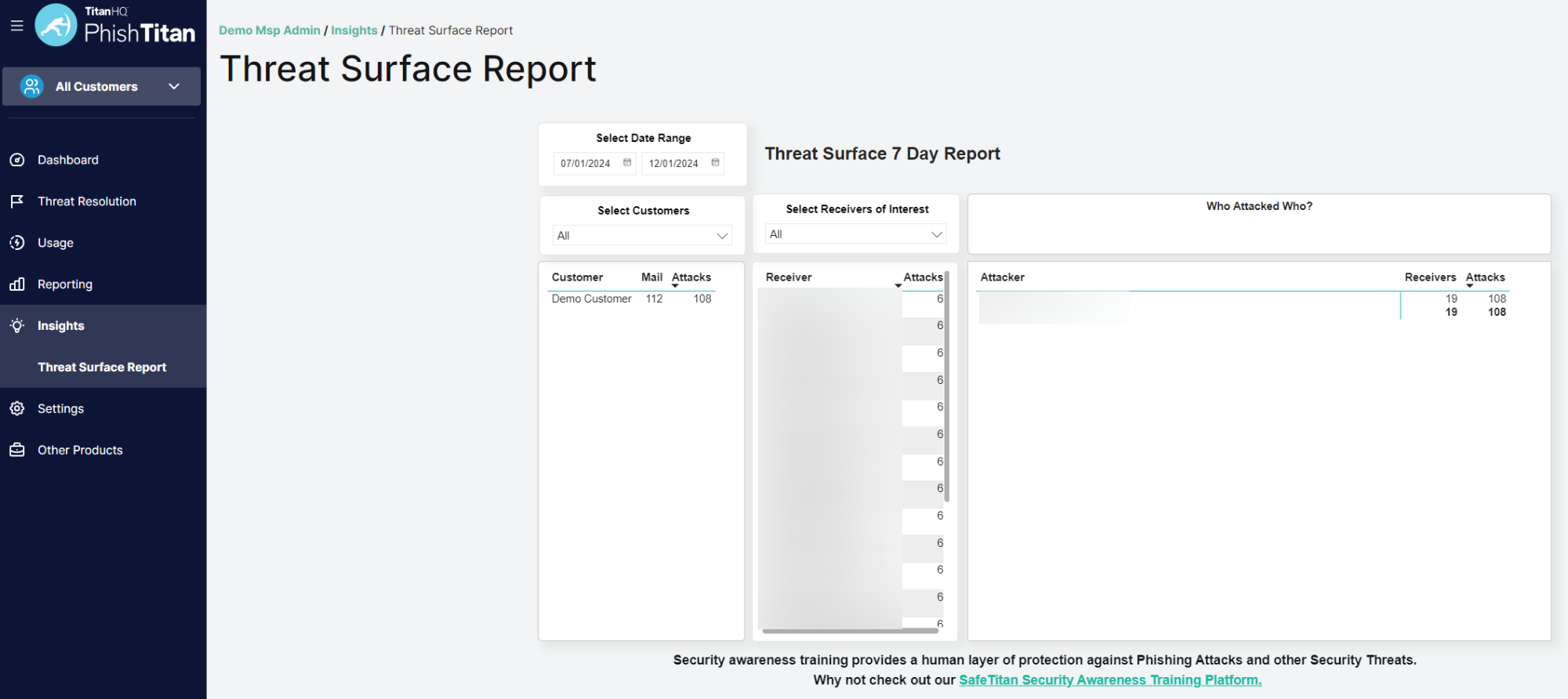 PhishTitan - Opiniones, precios y características - Capterra España 2025