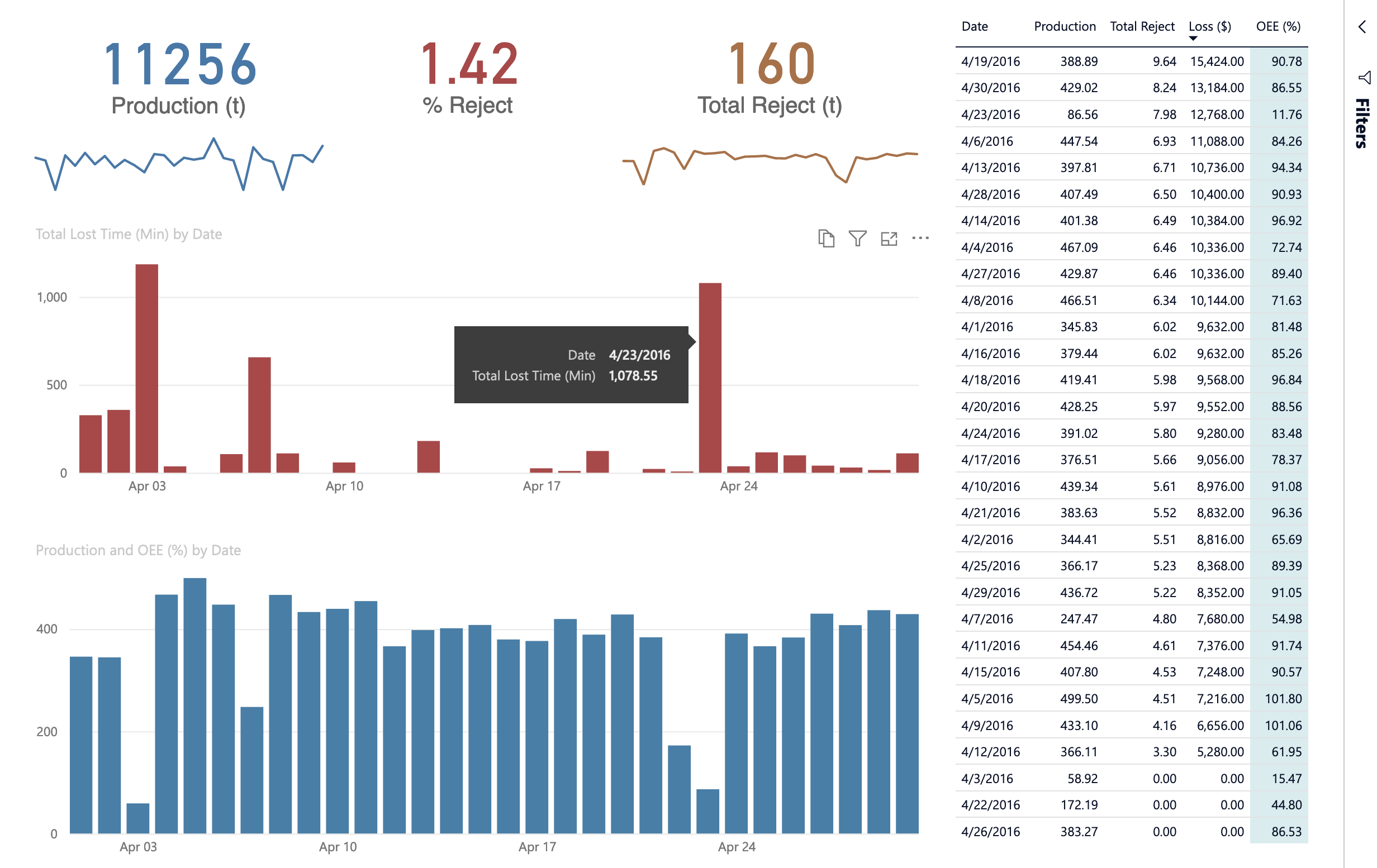 Ekho Reviews, Cost & Features | GetApp Australia 2025