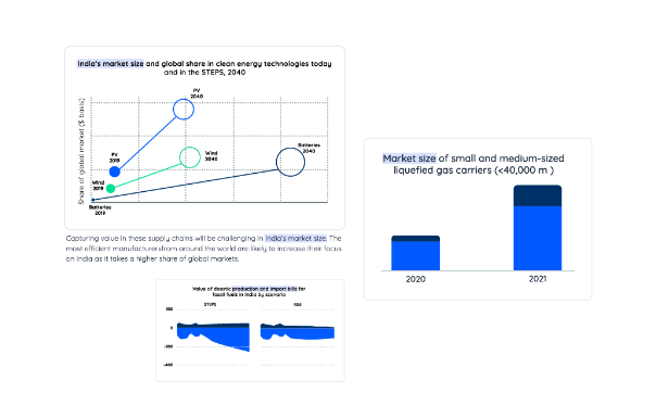 ReportLinker | Reviews, Pricing & Demos - SoftwareAdvice AU