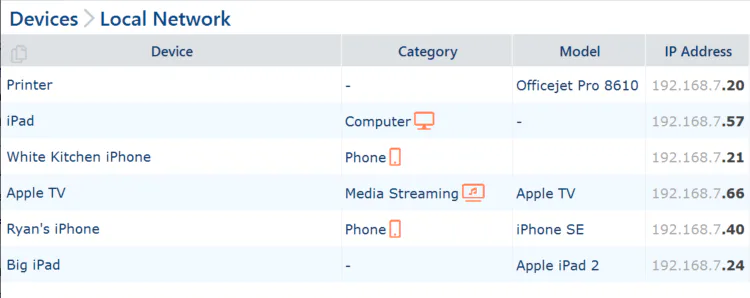 inSSIDer Cost & Reviews - Capterra Australia 2026