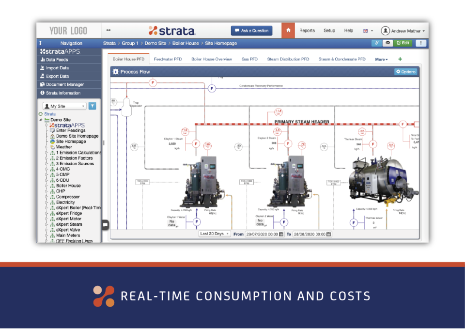 Strata Pricing, Cost & Reviews - Capterra UK 2021