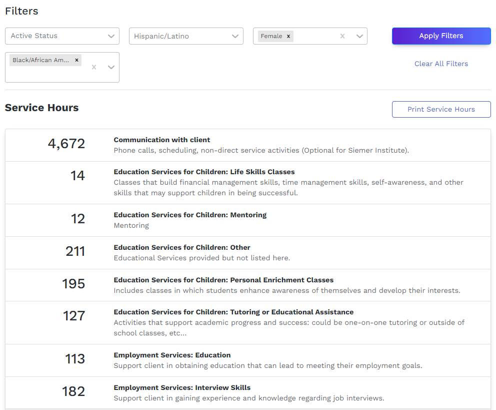 SureImpact Pricing, Alternatives & More 2025 | Capterra