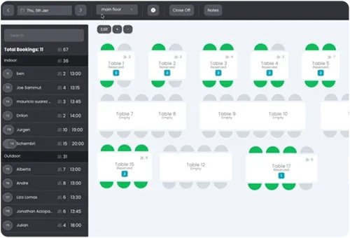 Tableo Software Reviews, Demo & Pricing - 2024