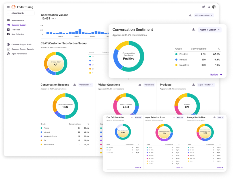 Ender Turing Software - 2025 Reviews, Pricing & Demo