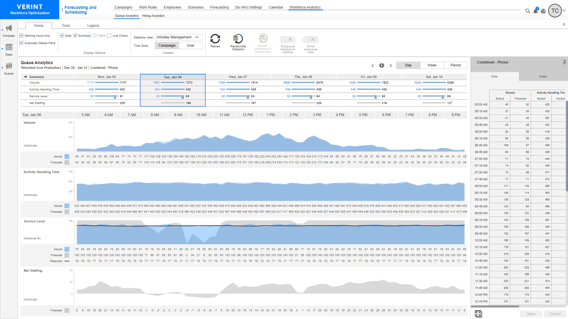 Verint Workforce Management Pricing, Reviews & Features - Capterra ...