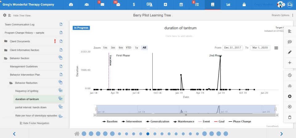 CentralReach Pricing, Alternatives & More 2022 - Capterra