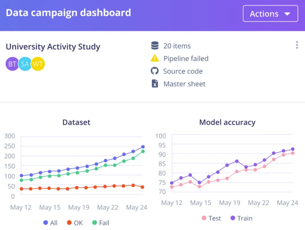 Edge Impulse Pricing, Alternatives & More 2025 | Capterra