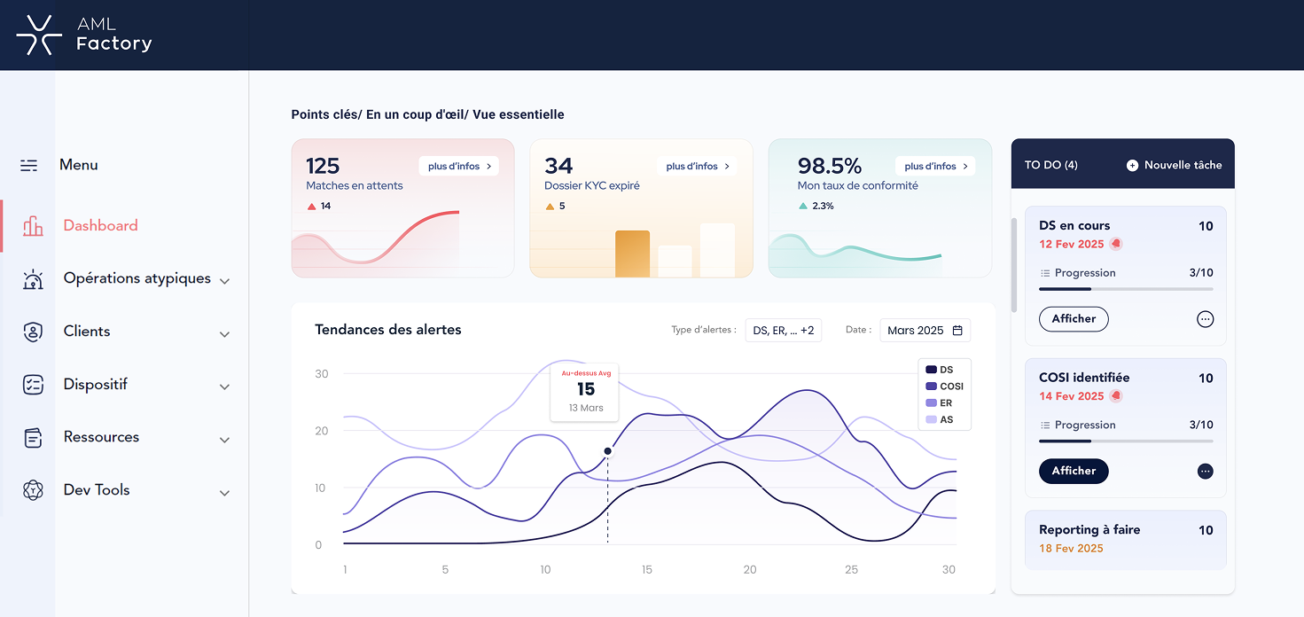 AML Factory | Reviews, Pricing & Demos - SoftwareAdvice IE