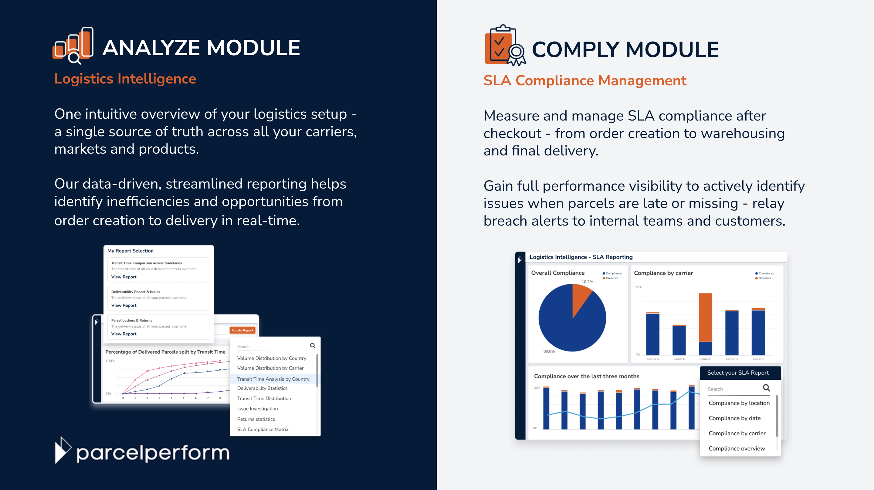 Parcel Perform Software - 2023 Reviews, Pricing & Demo