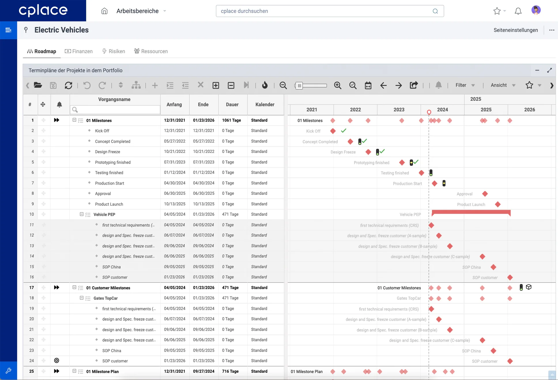 cplace | Bewertungen, Preise und Demos – SoftwareAdvice DE