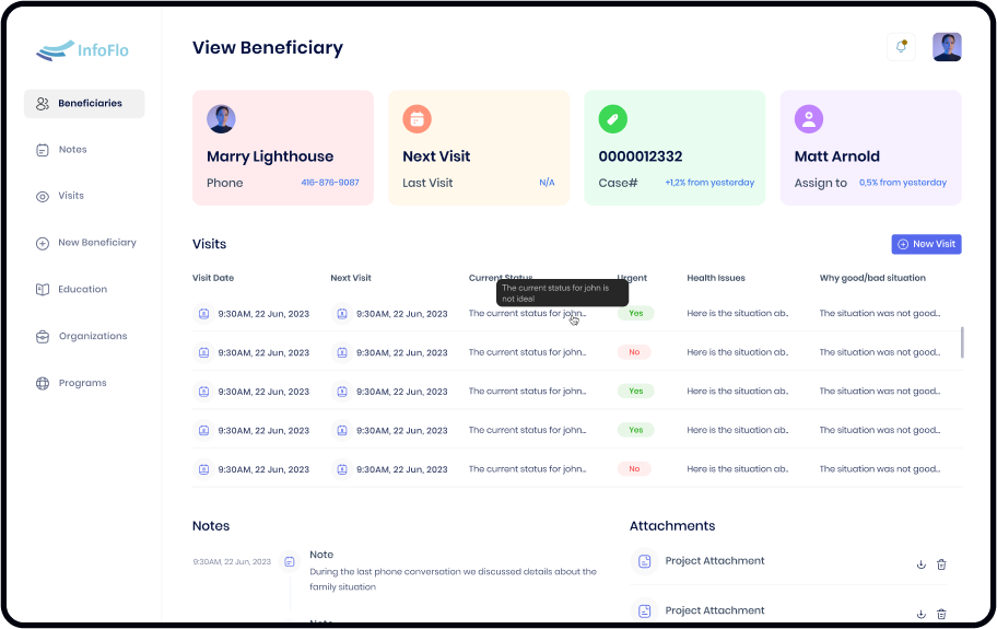 InfoFlo Pricing, Alternatives & More 2025 | Capterra