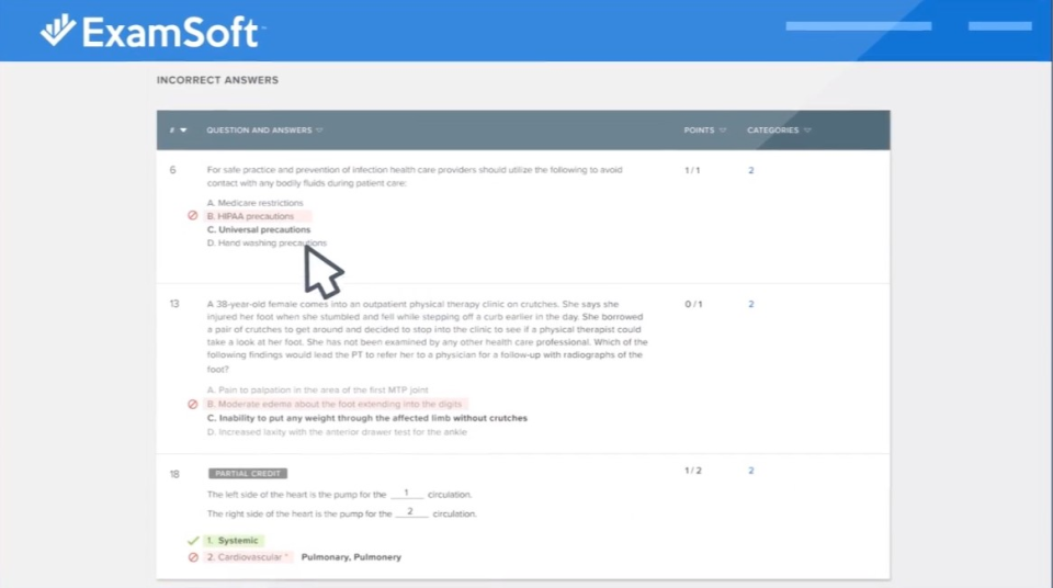 ExamSoft: precios, funciones y opiniones | GetApp España 2025