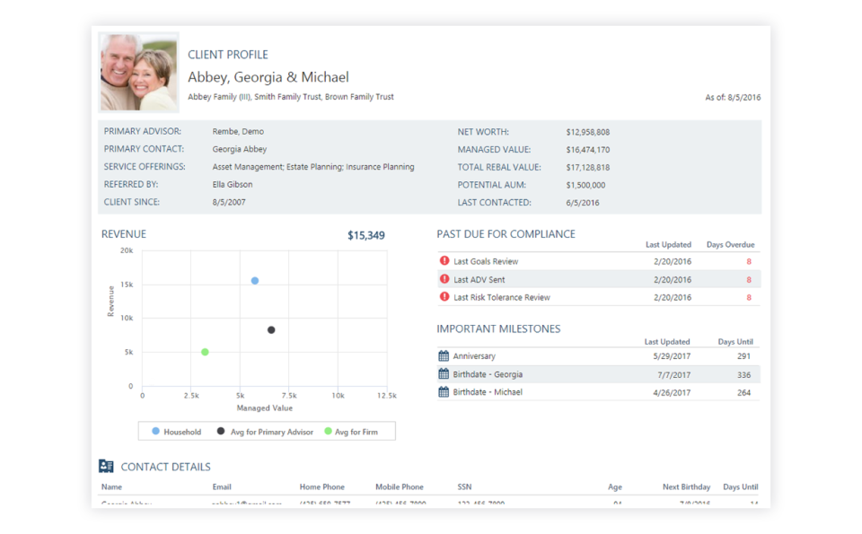 Tamarac Pricing, Alternatives & More 2025 | Capterra