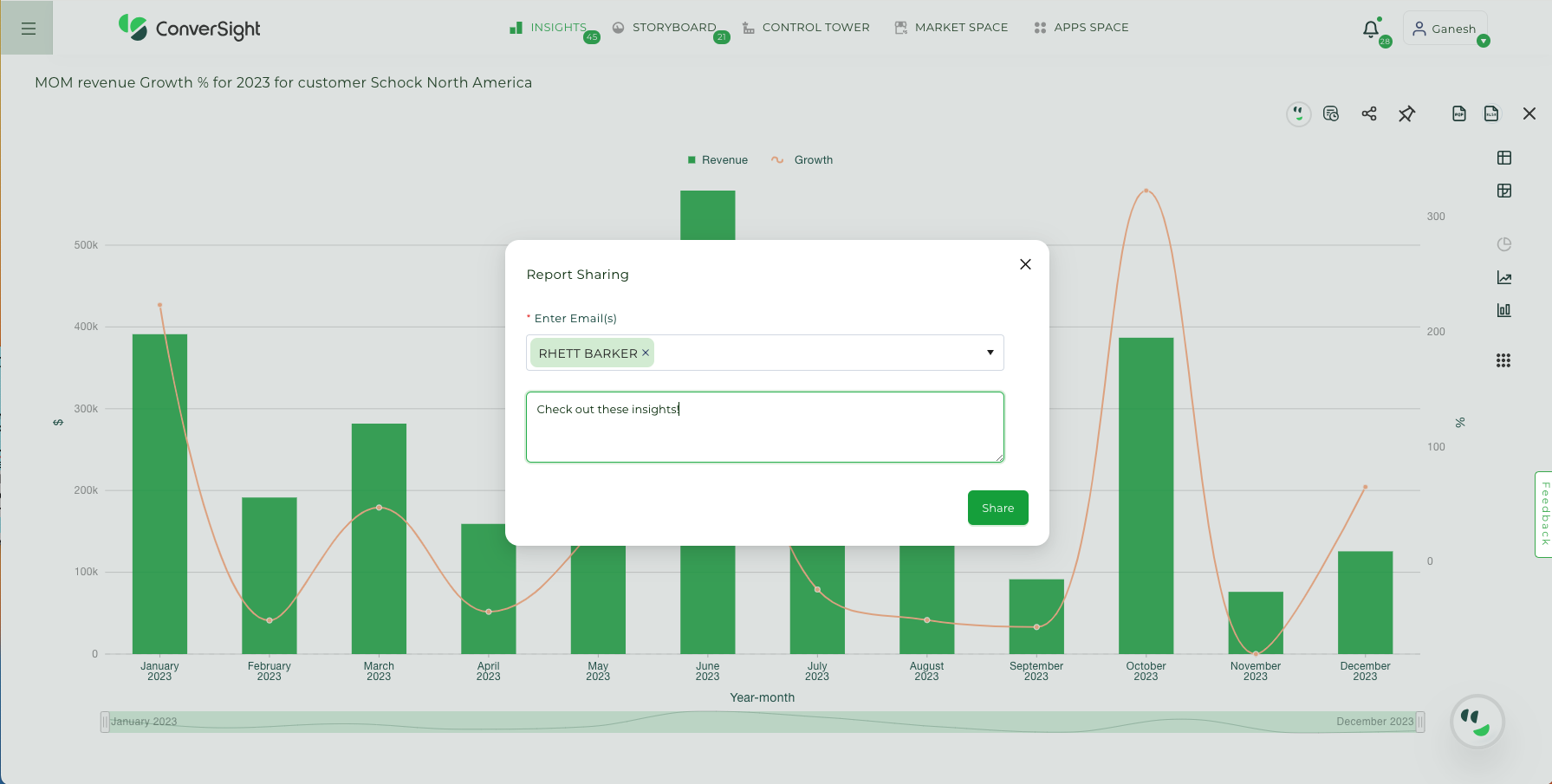 ConverSight Reviews, Cost & Features | GetApp Australia 2025