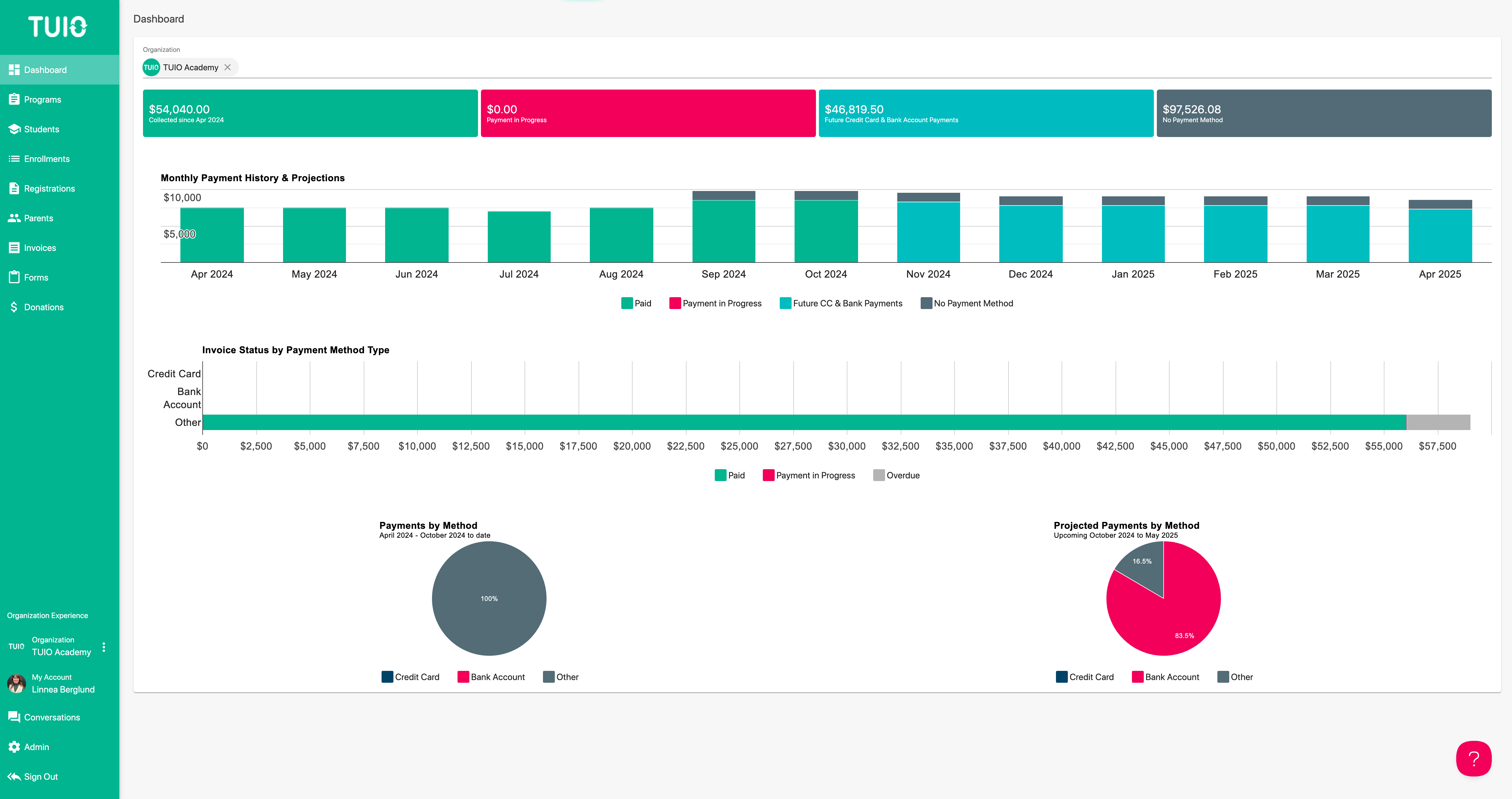 TUIO Price, Features, Reviews & Ratings - Capterra India