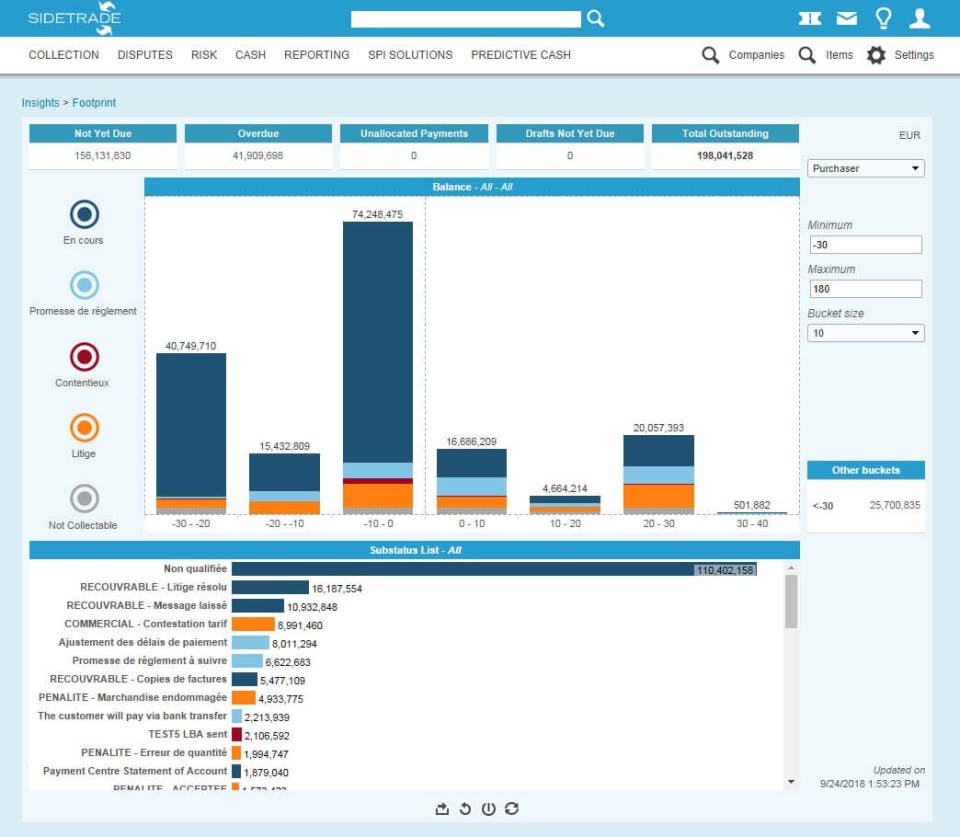 Sidetrade Network Pricing, Alternatives & More 2022 - Capterra