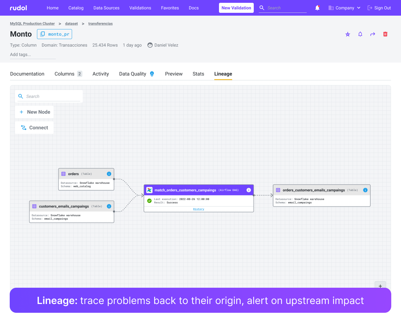 Rudol | Reviews, Pricing & Demos - SoftwareAdvice GB