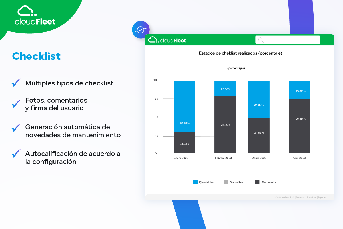 cloudFleet: precios, funciones y opiniones | GetApp Chile 2025