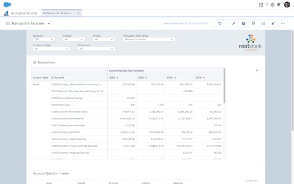Rootstock Cloud ERP Reviews, Demo & Pricing - 2021