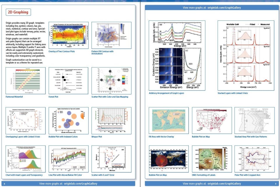 OriginPro Pricing, Alternatives & More 2023 | Capterra