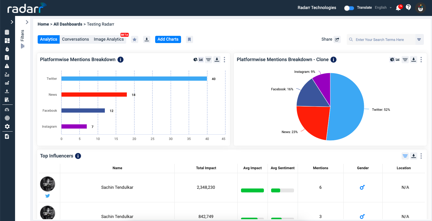 Radarr Software - 2025 Reviews, Pricing & Demo