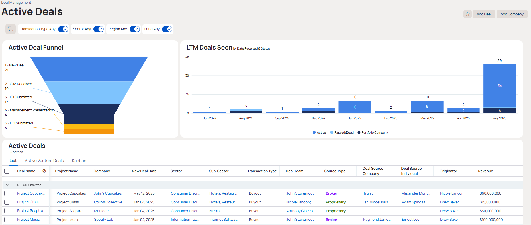 DealCloud Pricing, Cost & Reviews - Capterra UK 2025