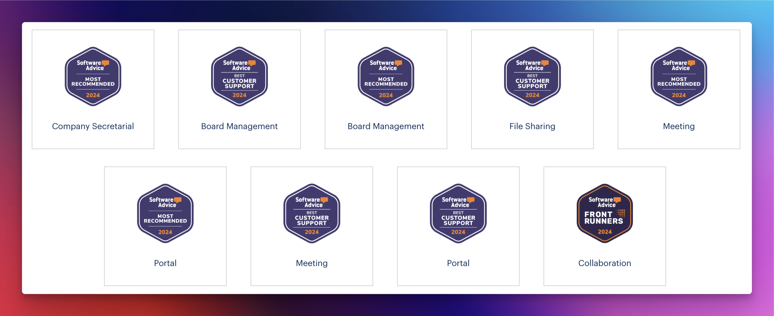 Knowa Software - 2025 Reviews, Pricing & Demo