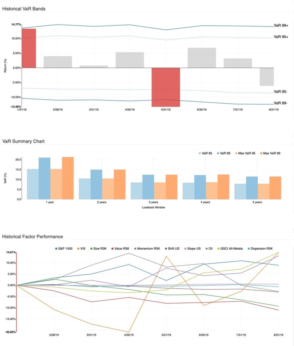 The Novus Platform Pricing, Cost & Reviews - Capterra UK 2025