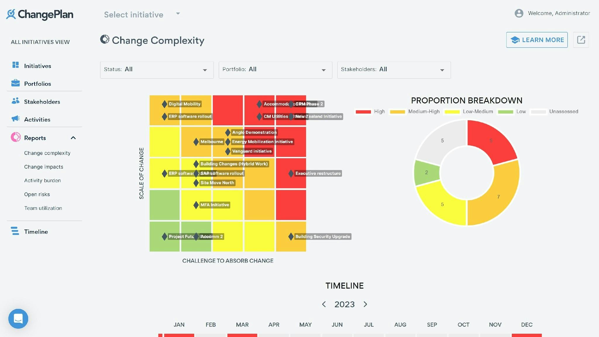 ChangePlan | Reviews, Pricing & Demos - SoftwareAdvice GB
