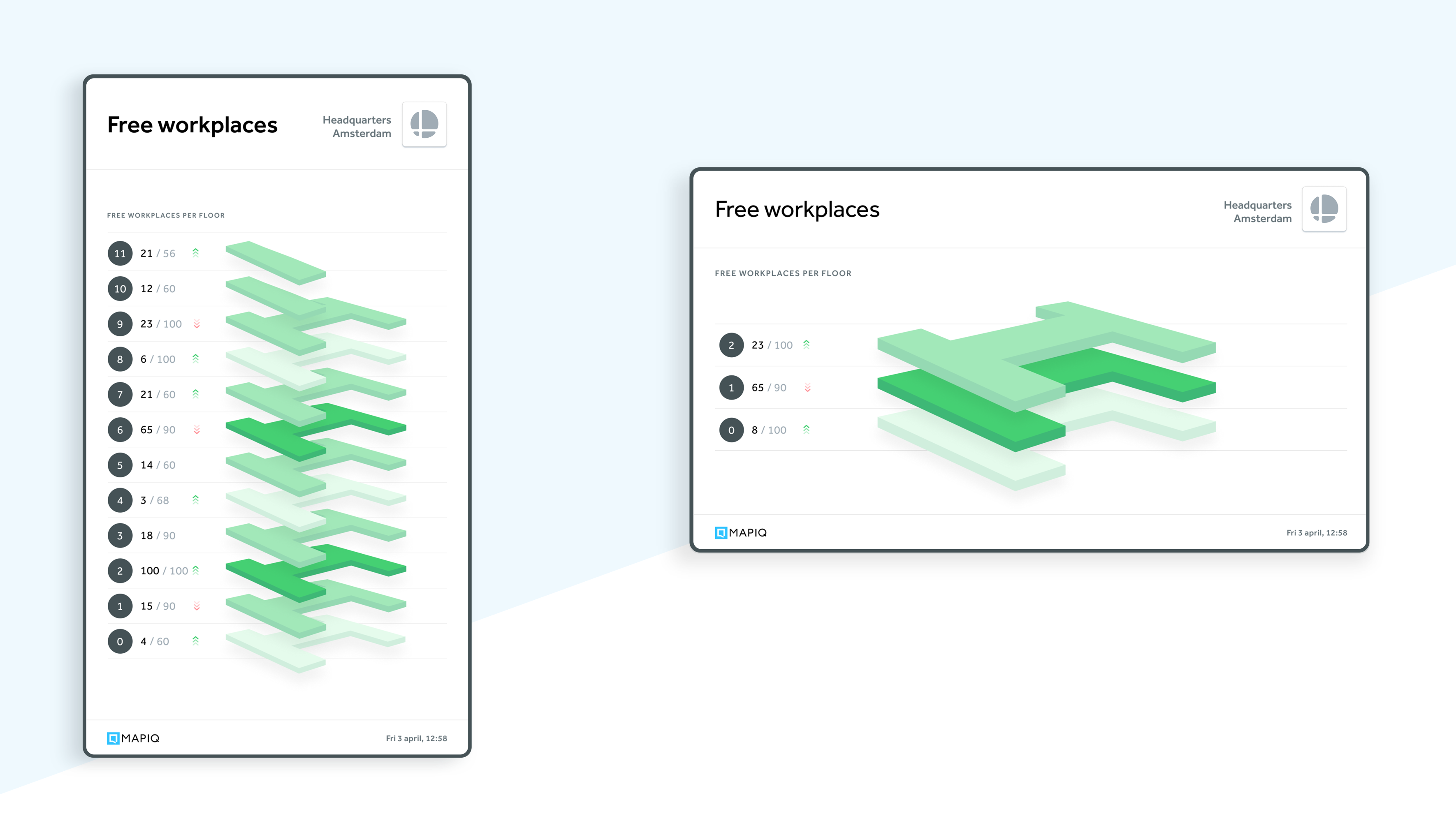 Mapiq Reviews, Cost & Features | GetApp Australia 2023
