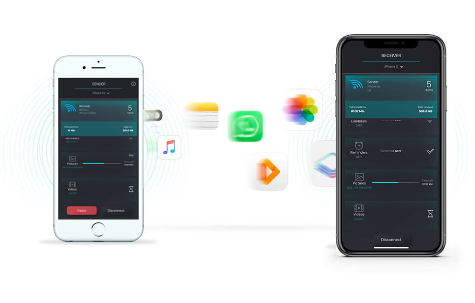 Smart Transfer Pricing, Cost & Reviews - Capterra UK 2025